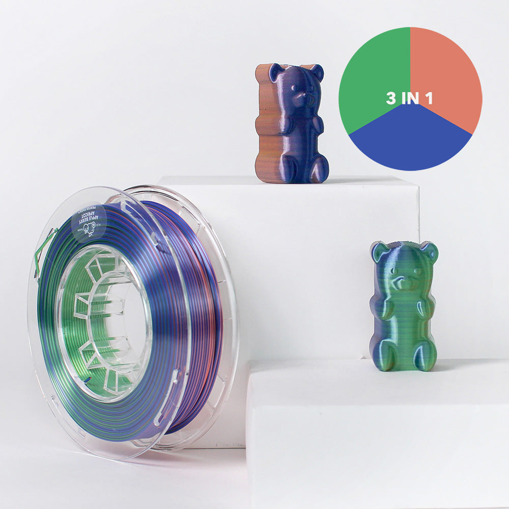 Toybox: 3D Printer for Kids – Page 2 – Toybox Labs